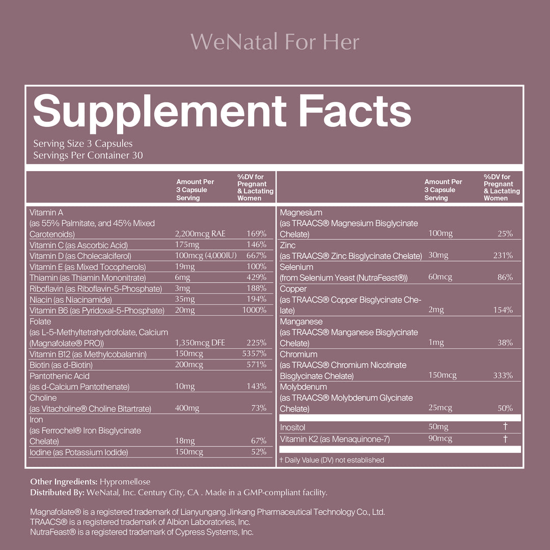 Prenatal Vitamin Supplements for Couples | WeNatal