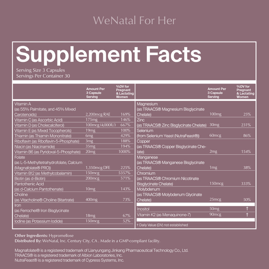 Prenatal Vitamin Supplements for Couples | WeNatal