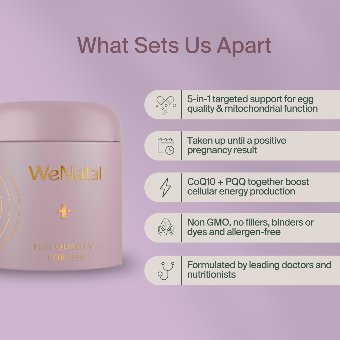 Egg Quality + | Fertility Supplements to Improve Egg Quality | WeNatal