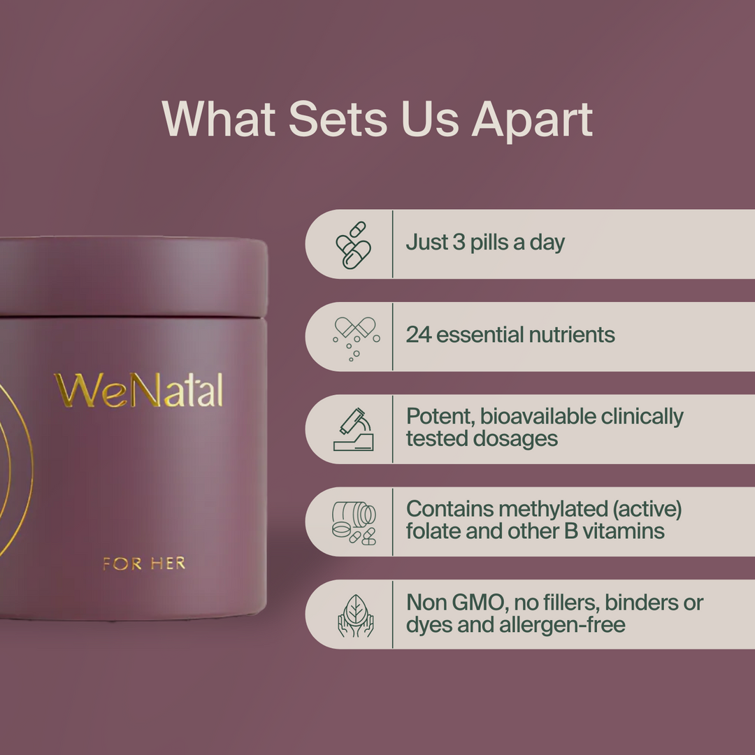 Prenatal Vitamin Supplements for Women | WeNatal